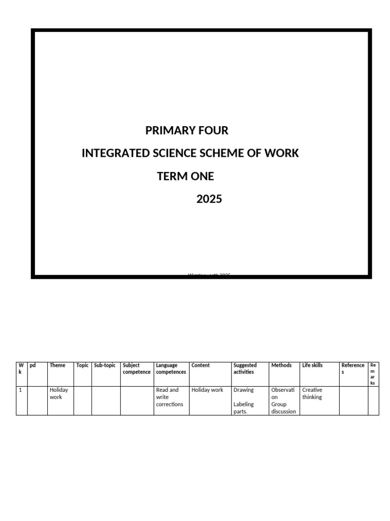 Primary 4 Science Scheme of Work 2025 | PDF | Leaf | Germination