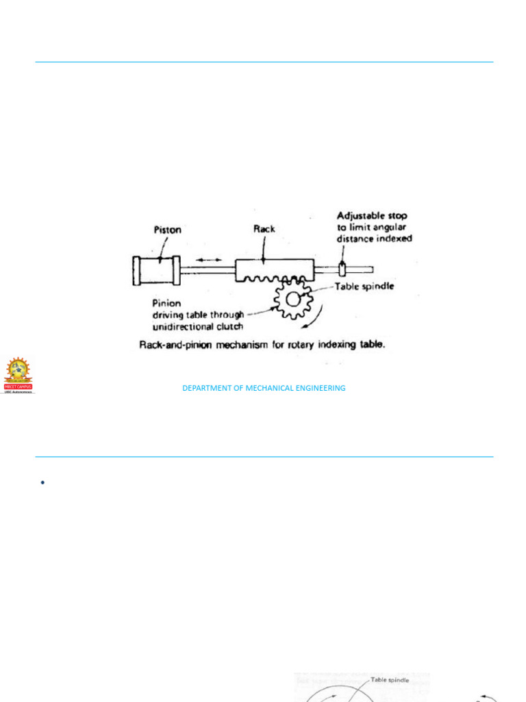 Automation and Control Engineering Digital Material-31-35 | PDF | Machines | Gear