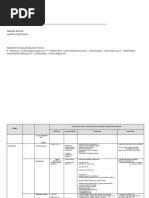 Flowgorithm 01 Opis Programu | PDF