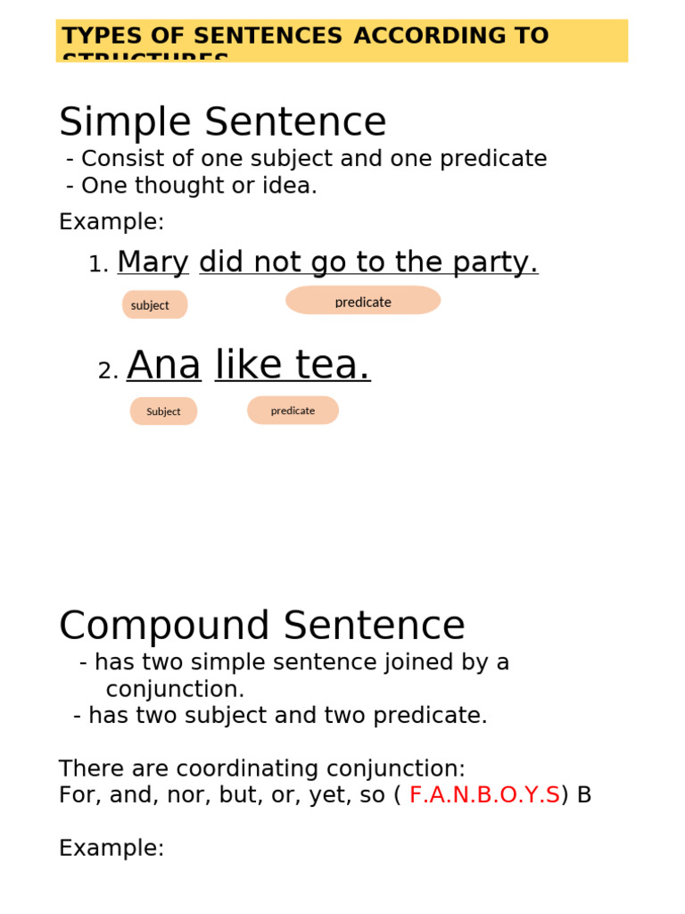 TYPES OF SEN TENCE STRUCTURE | PDF | Clause | Subject (Grammar)