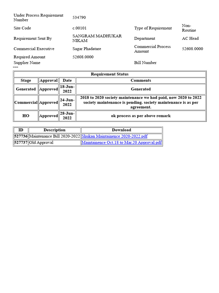 Shukan Maintainence 2020-2022 Approval | PDF