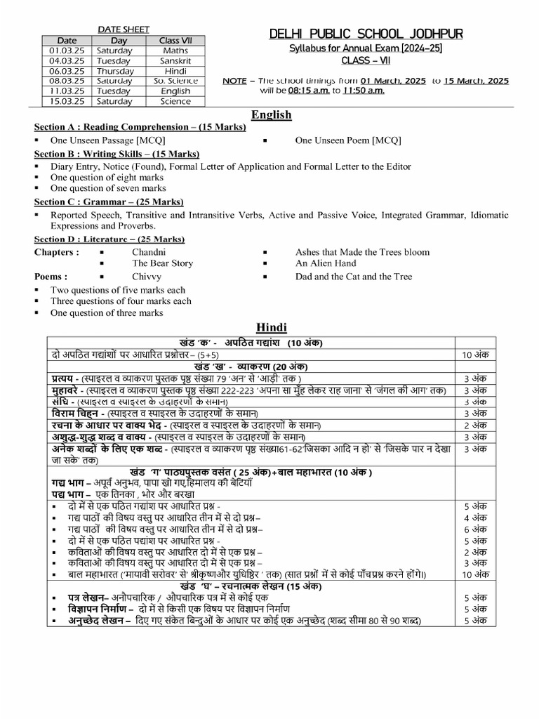 Annual Syllabus For Class VII | PDF