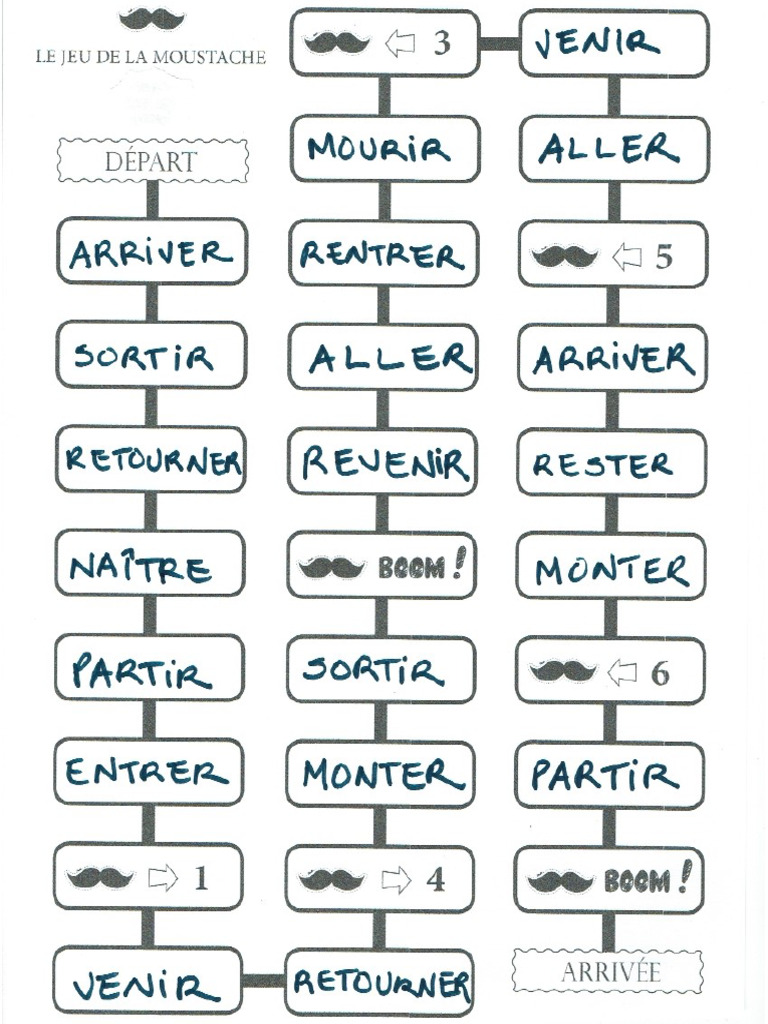 Jeu de La Moustache Passé Composé A1 | PDF