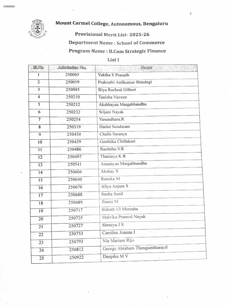 Strategic Finance List 1 | PDF