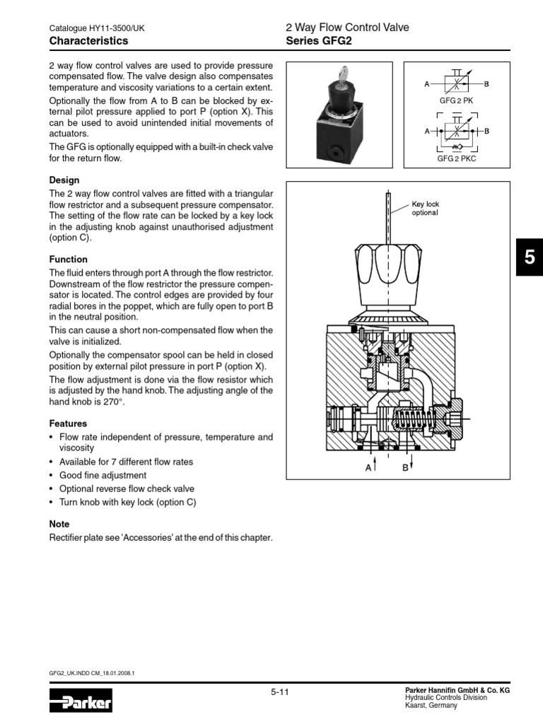 2-Way Flow Control Valve | PDF | Valve | Manufactured Goods