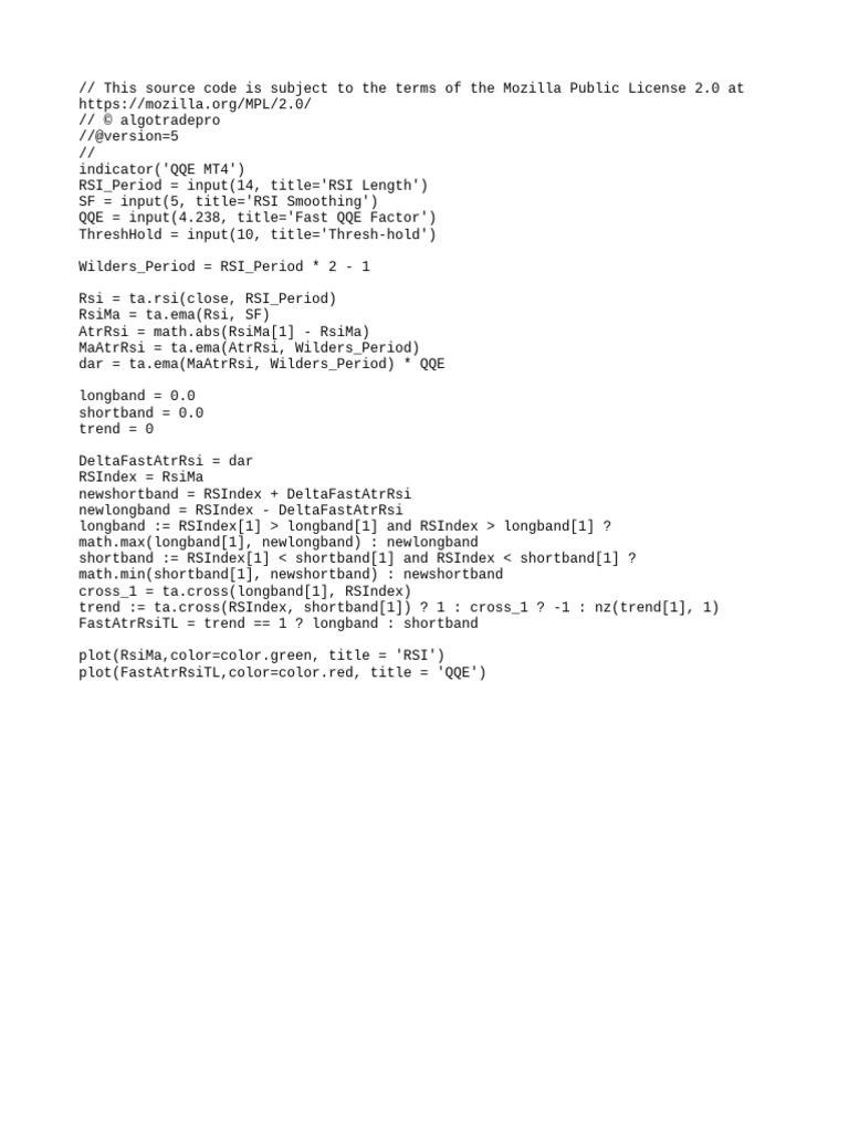 QQE MT4 Code Version 5 | PDF