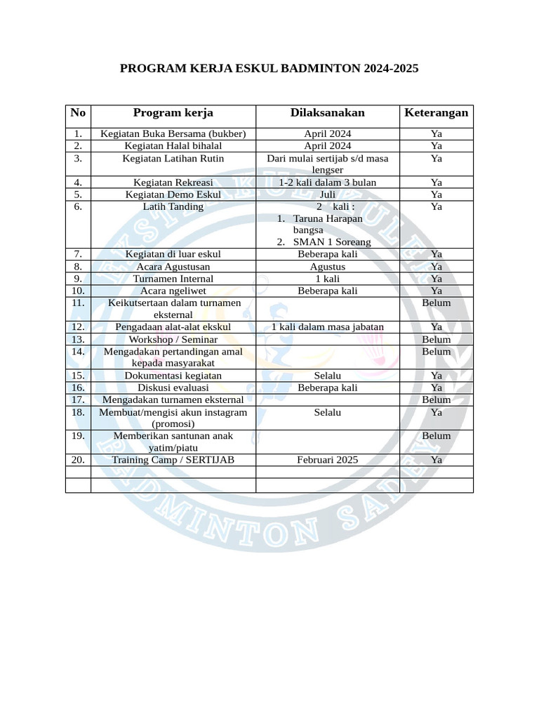 PK Ekskul Badminton 2024-2025 | PDF
