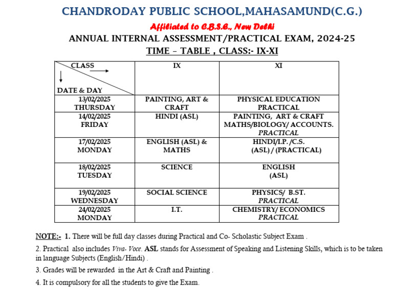 Annual Practical & Co-scholastic Subject Exam , Class Ix-xi, 2024-25 | PDF