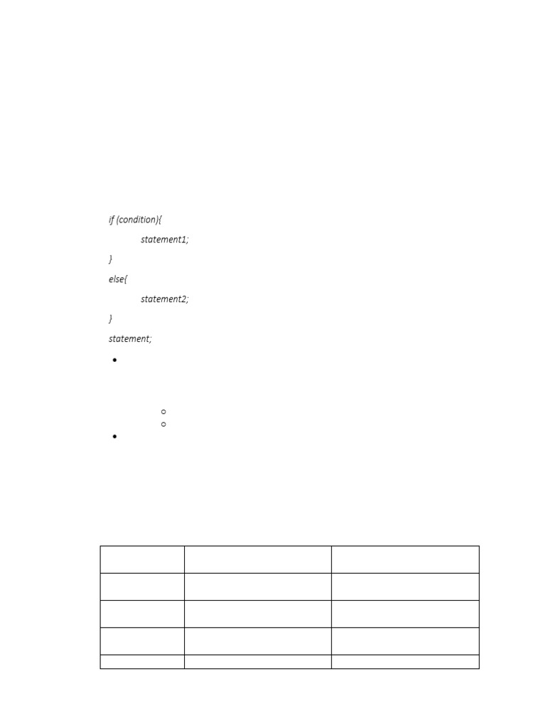 UNIT-3-Selection-Structure-C | PDF | Computer Programming | Software ...
