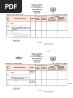 Table of Specification Template and Sample | PDF
