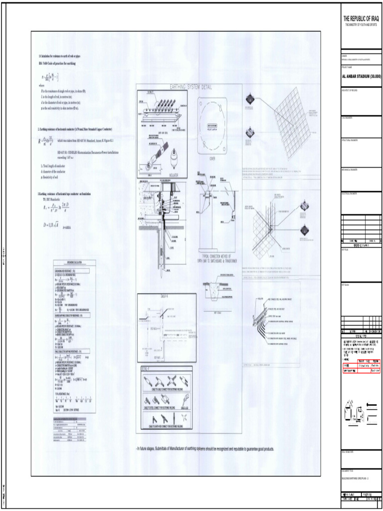 Building Earthing Grid Plan - 2 | PDF