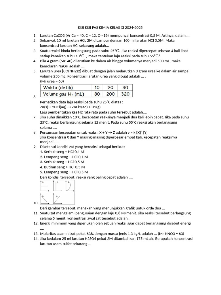 Kisi Kisi Pas Kimia Kelas Xi Ganjil 2024-2025 | PDF