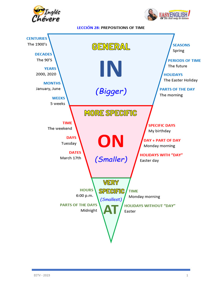 Prepositions of Time Lesson & Exercises | PDF | Workweek And Weekend ...