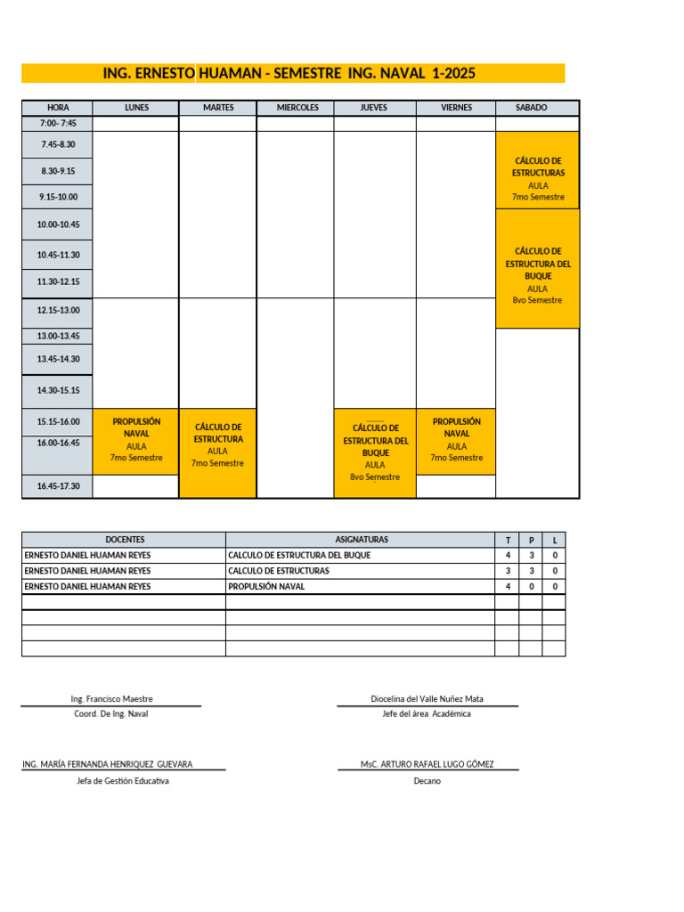 Horario Clases Ing. Naval 1-2025 | PDF