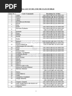 Gujarat Central OBC Caste List | PDF | Social Groups Of India | Caste