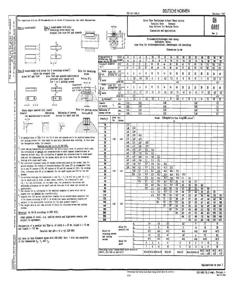 DIN 6885 Hoja2 | PDF