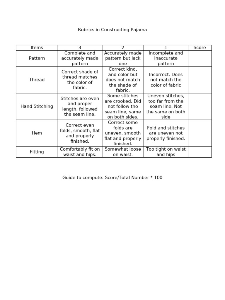 Rubrics in Constructing A Pajama | PDF