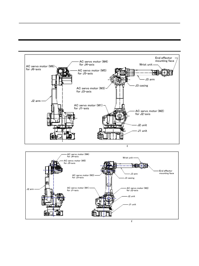 FANUC Robot M-710ic Series Basic Specifications | PDF | Gases | Mechanical Engineering