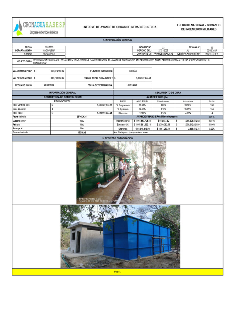 Cronagua - Inf. Sem. 022 | PDF