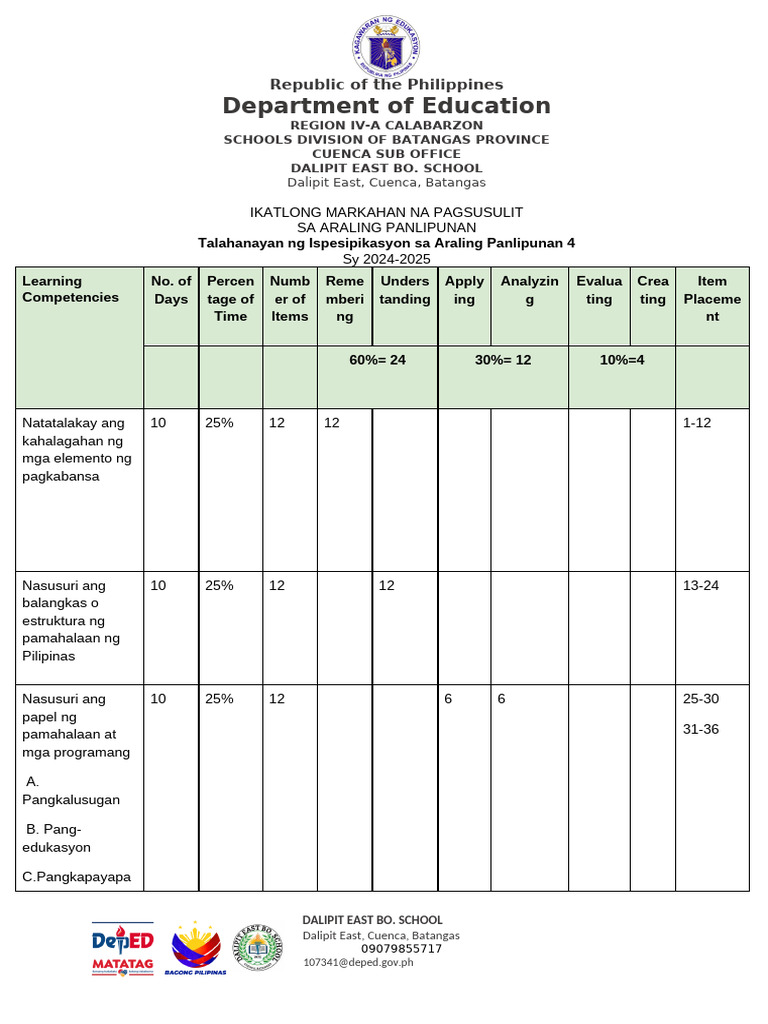 Ap4-Periodical Test-3rd Quarter | PDF