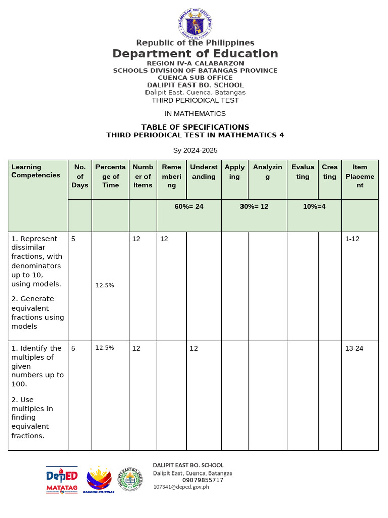 Third Periodical Test in Math 4 | PDF | Mathematical Objects | Algebra