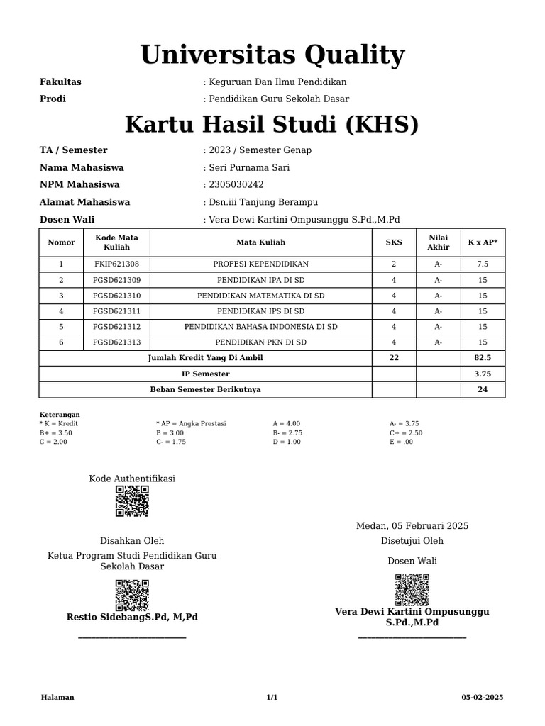 KHS Seri Purnama Sari Semester Genap | PDF