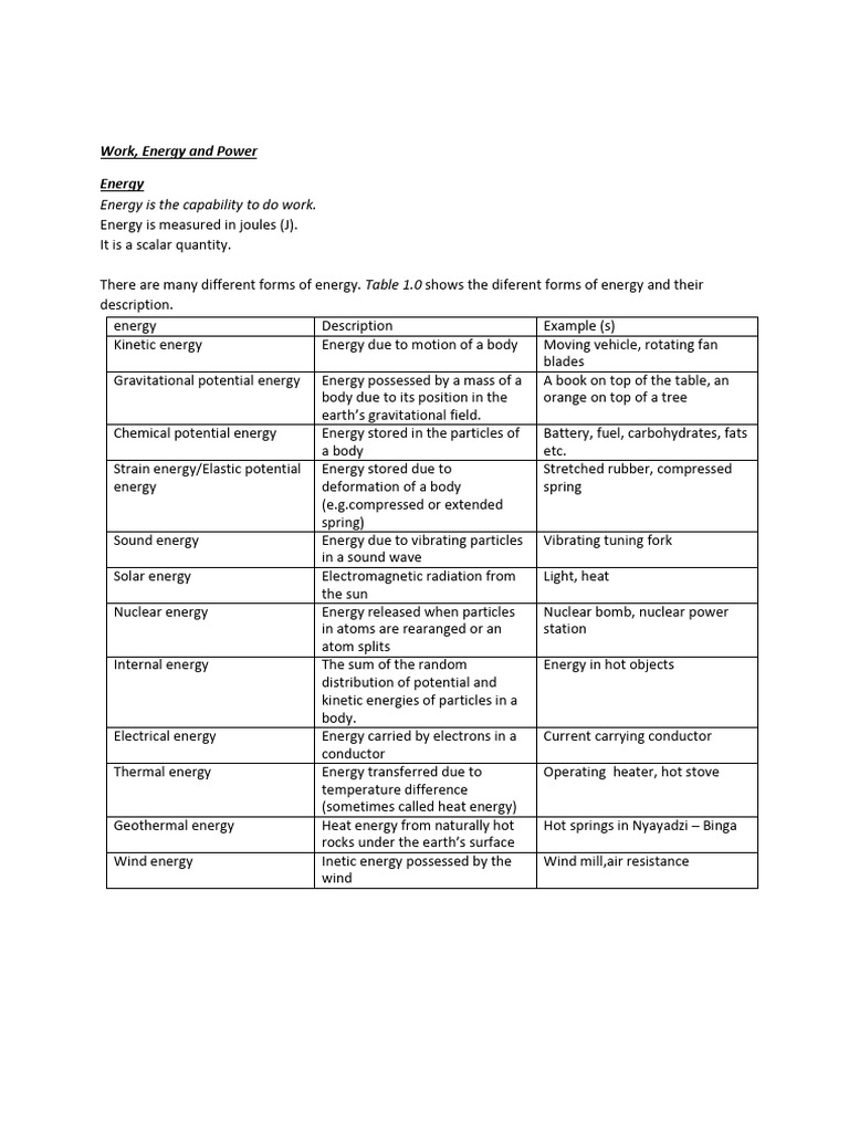 Understanding Work, Energy, and Power | PDF | Buoyancy | Pressure