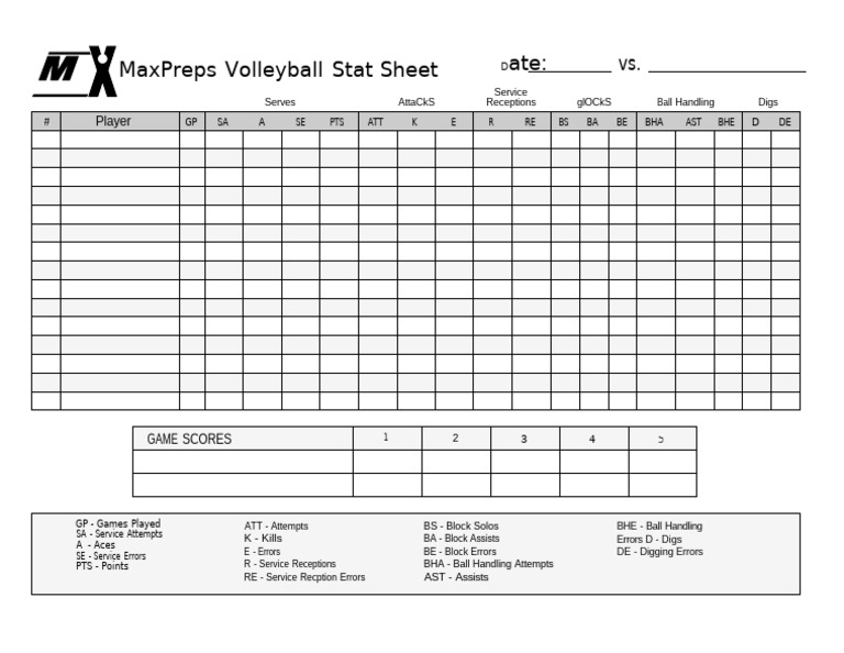 MaxPreps Volleyball Stats Overview | PDF