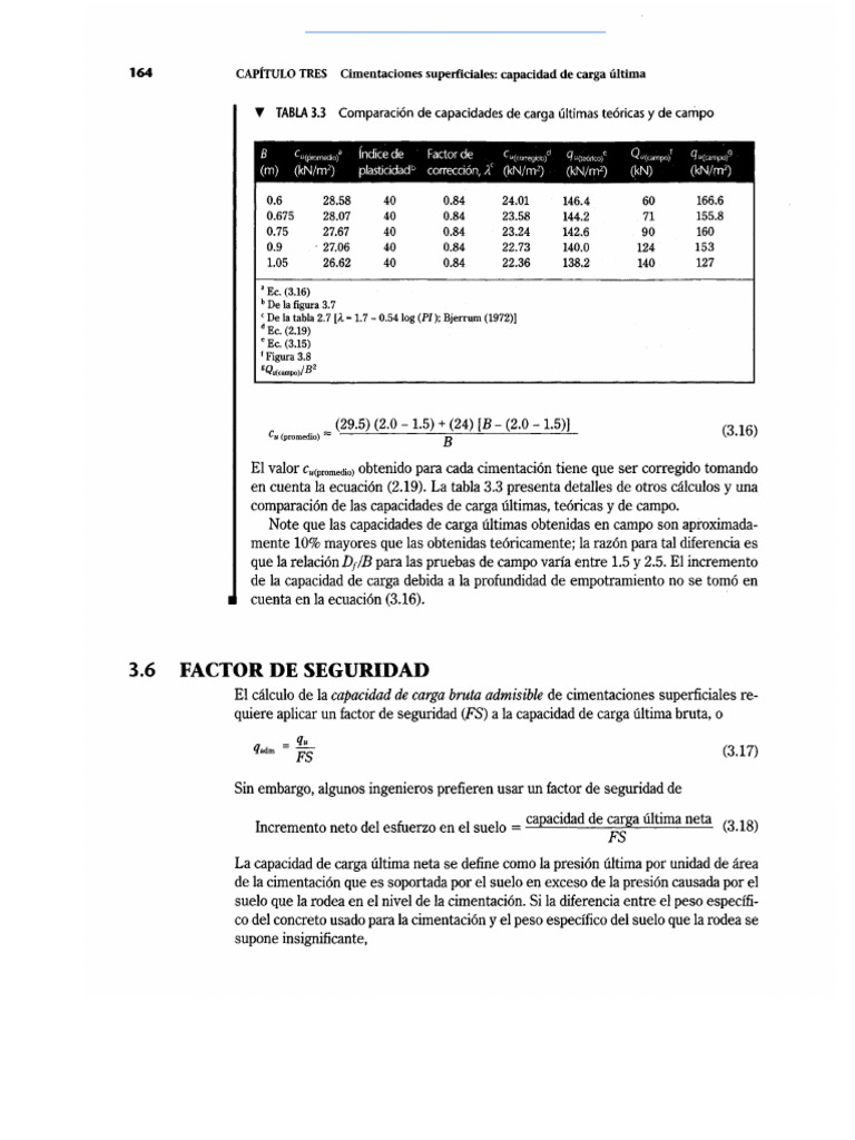 Cap_3.6_Principios_De_Ingenieria_De_Cimentaciones_Braja_Das | PDF