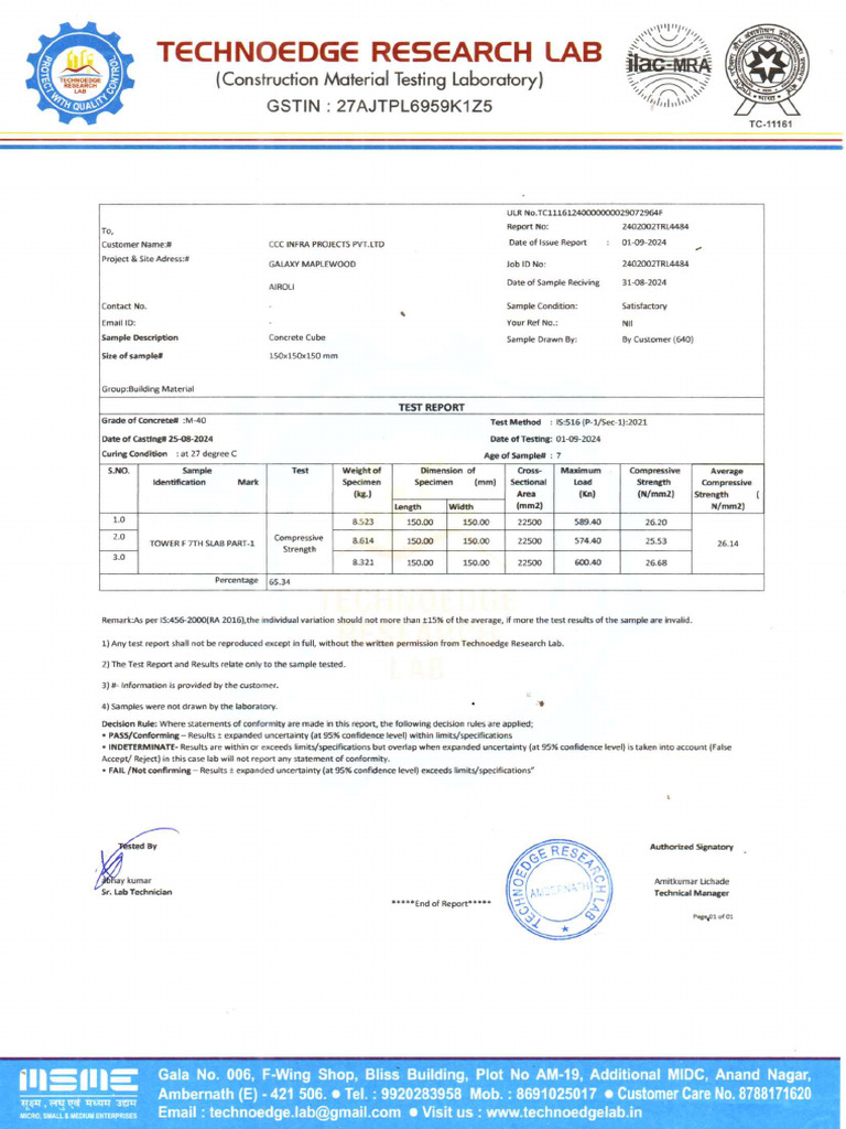 01-09-2024 CCC Infraprojects PVT LTD 2964f | PDF