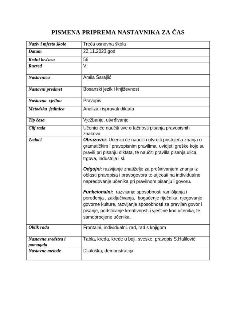 Analiza I Ispravak Diktata BR.56 | PDF