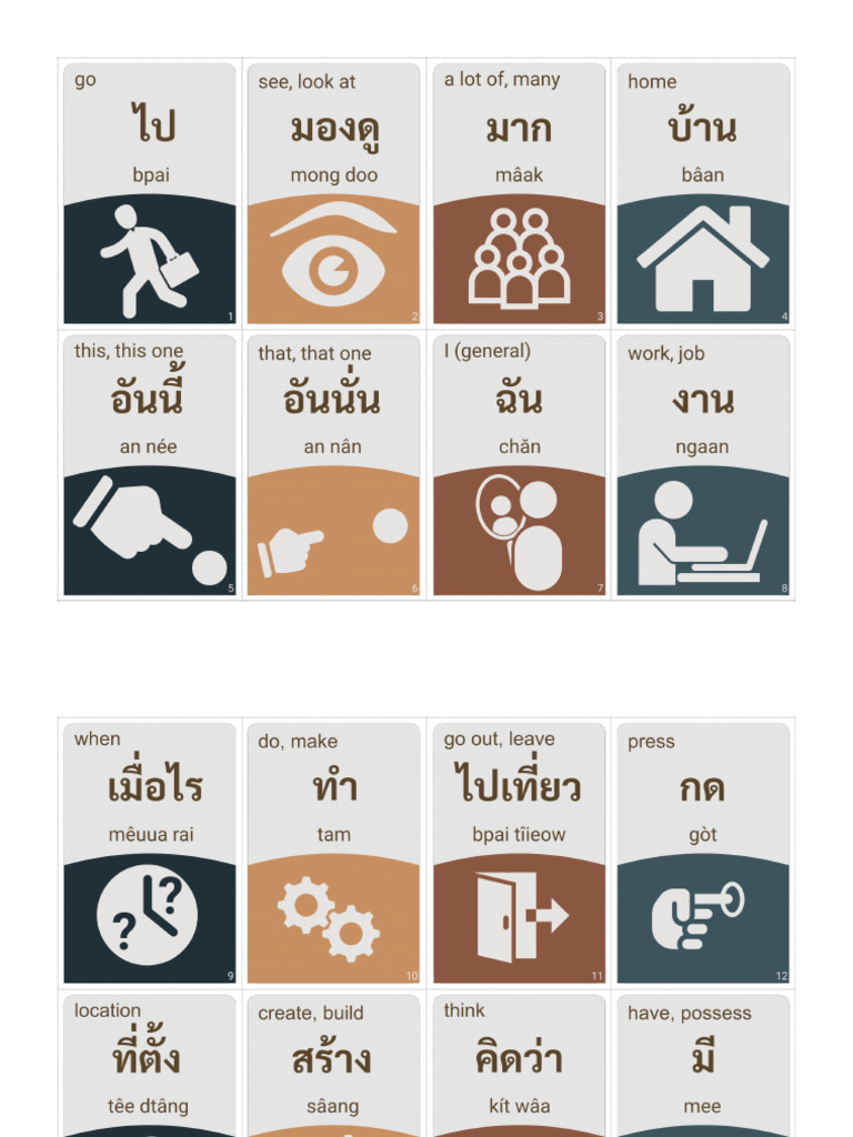 200 Thai Flashcards Letter | PDF