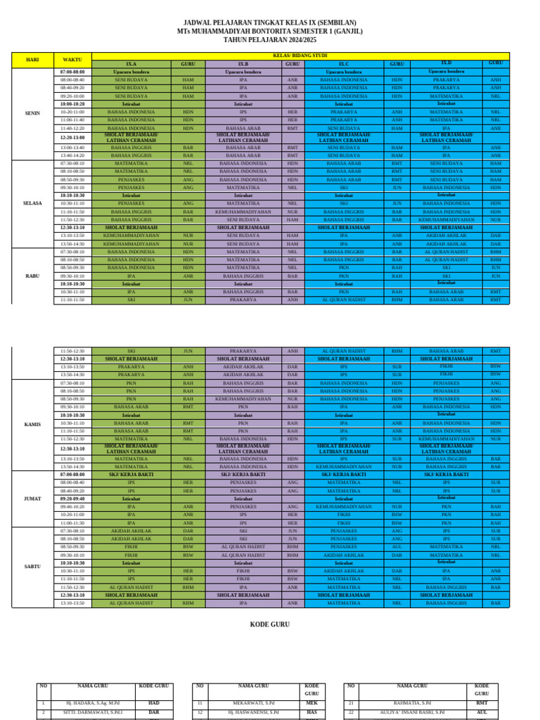 Roster Kelas 9 Semester Ganjil 2024-2025 | PDF