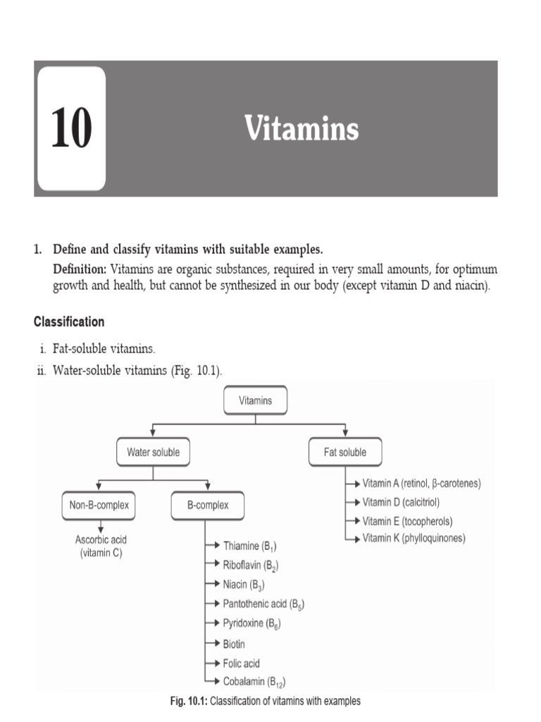 Comprehensive Guide to Vitamins | PDF | Vitamin B12 | Vitamin A