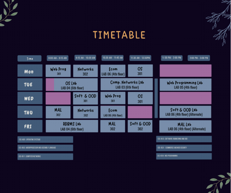 2A Ecom Web 3 1 | PDF