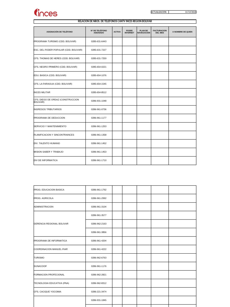 Listado TLT Inces Bolivar Cantv 2024 | PDF