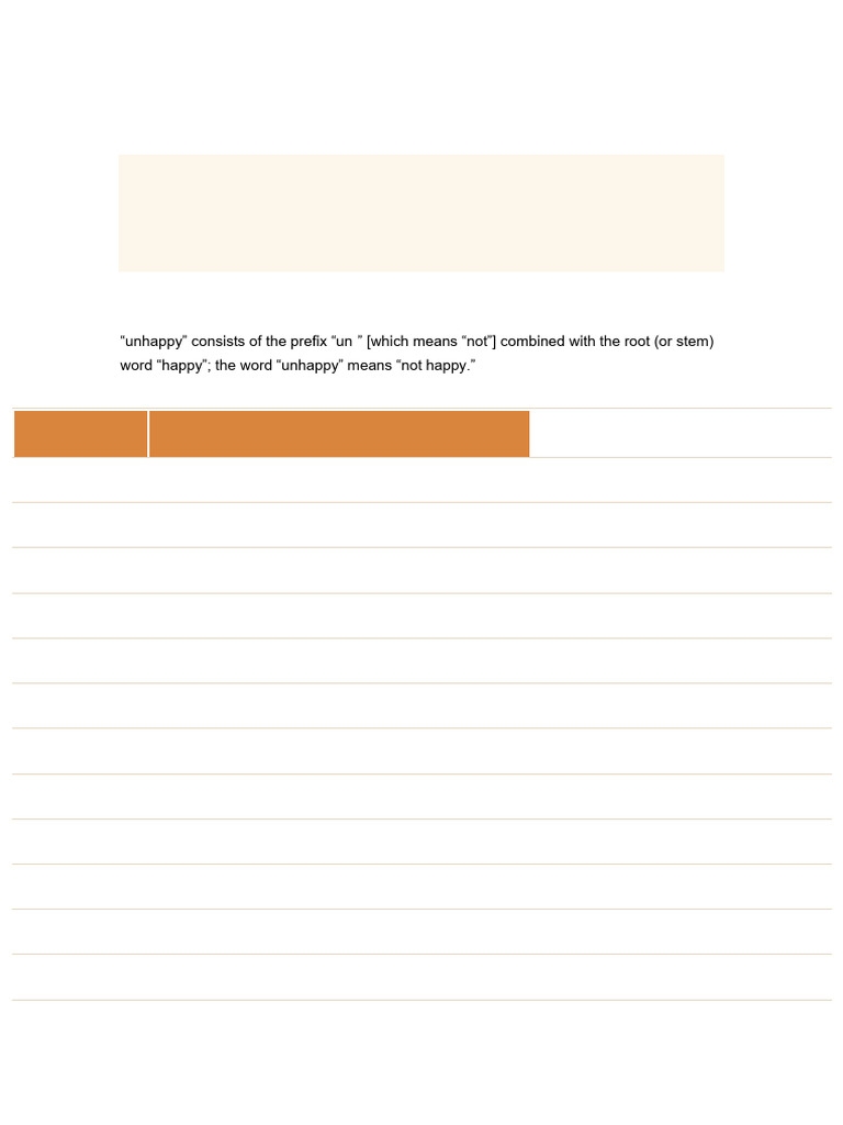 Rules for English Prefixes and Suffixes | PDF | Language Mechanics ...