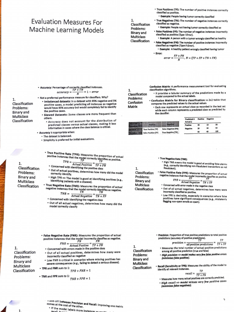 Evaluation Measures For Machine Learning Models | PDF | Receiver ...