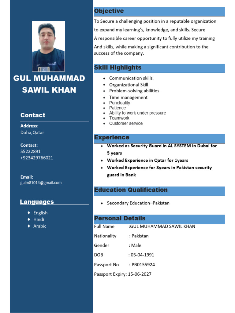 Gul Muhammad Sawil Khan CV | PDF