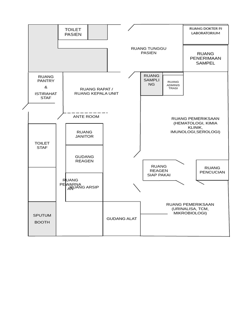 Denah Laboratorium | PDF