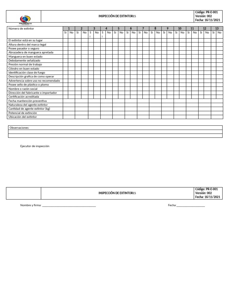 7. Check List inspeccion de extintores | PDF