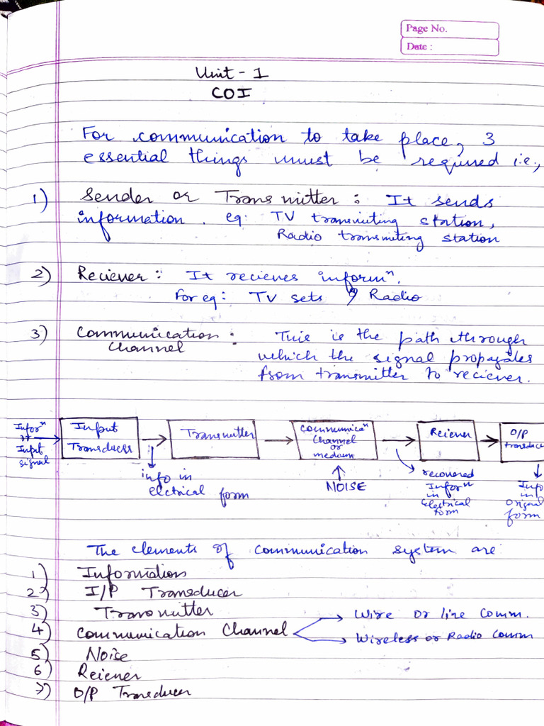 Deep COI Unit 1 | PDF