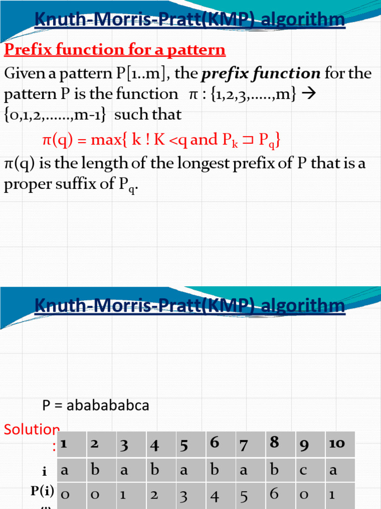 knuth morris pratt algorithms- Notes | PDF knuth morris pratt algorithms- Notes | PDF