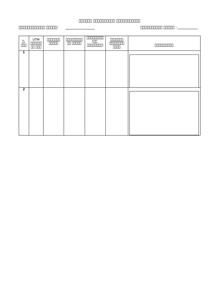 Rd & Pr - Utm-Format | PDF