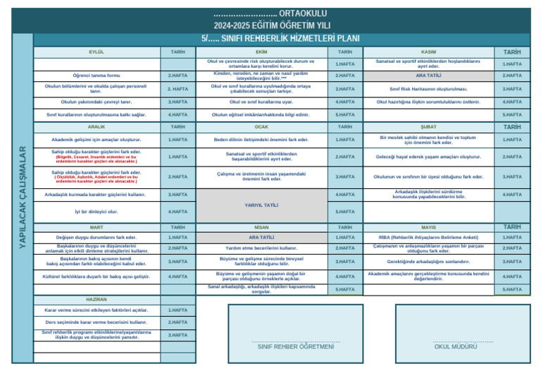 5.SINIF-2024-2025-sinif-rehberlik-programi | PDF
