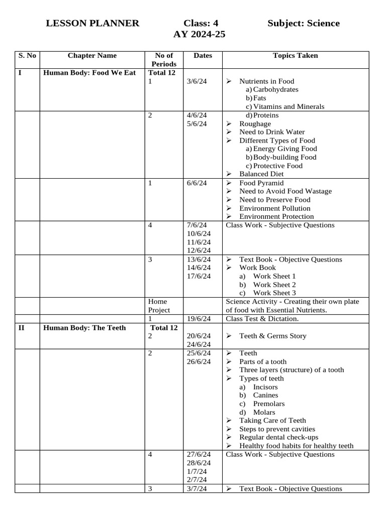Lesson Planner - Tanuja - Class 4 Science - AY - 2024-25 | PDF | Tooth ...