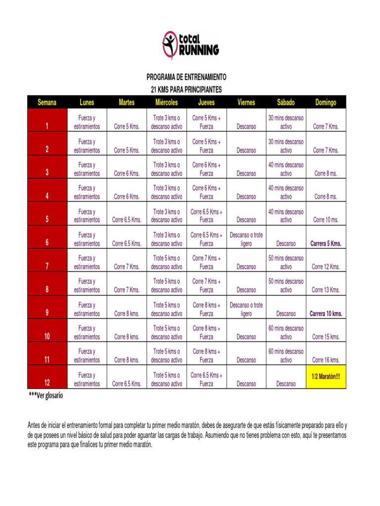Entrenamiento 21K para Principiantes | PDF | Corriendo