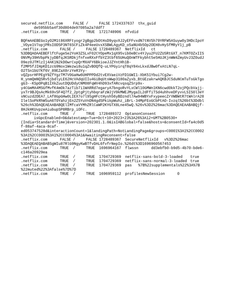2 Netflix Cookies | PDF