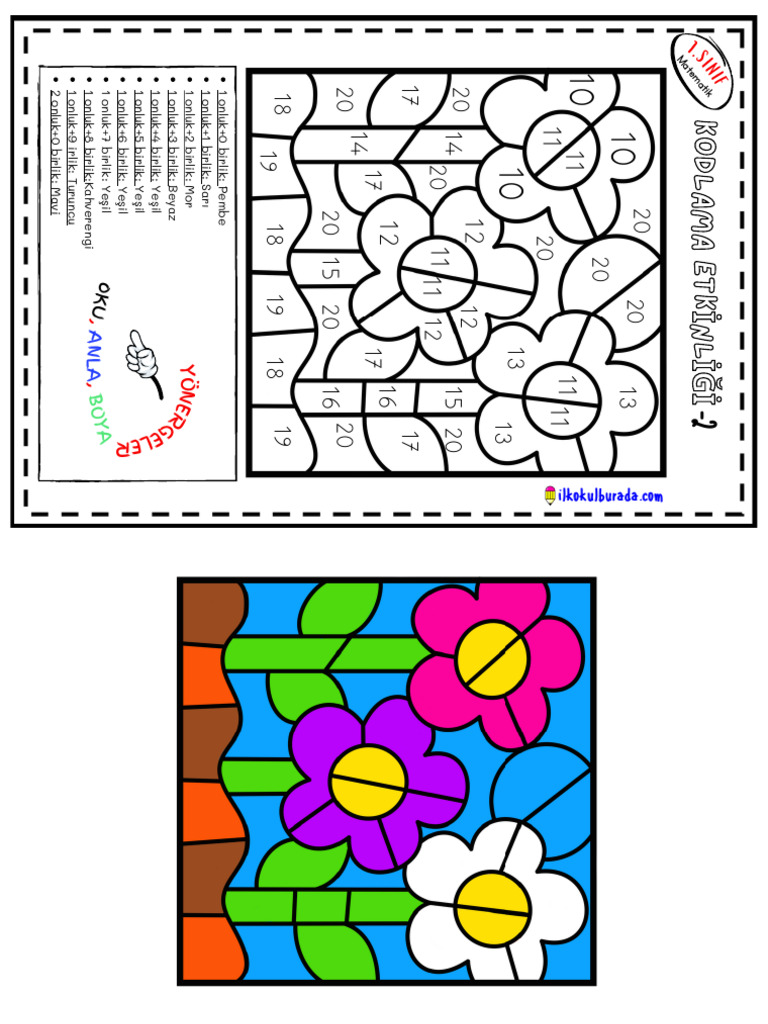 Kodla Ve Boya - Onluk Bi̇rli̇k | PDF