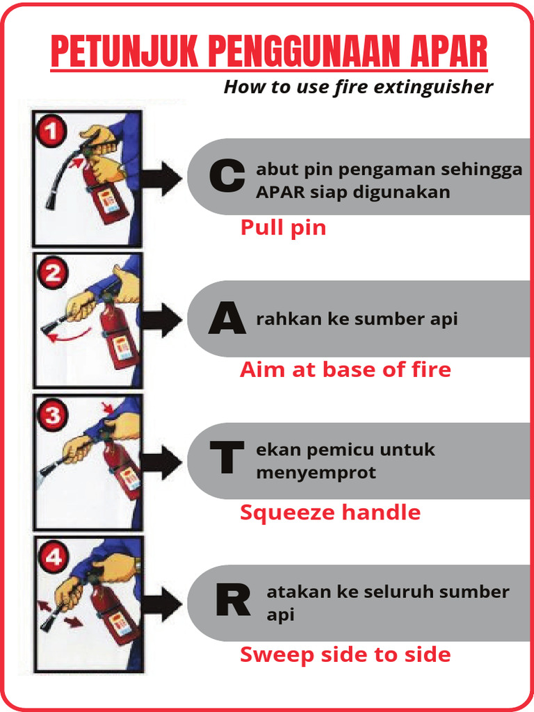 Cara Menggunakan APAR | PDF